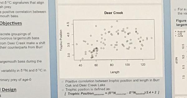 Bittner, Brown, Hadick, and Strahan present at OSU's Denman ...