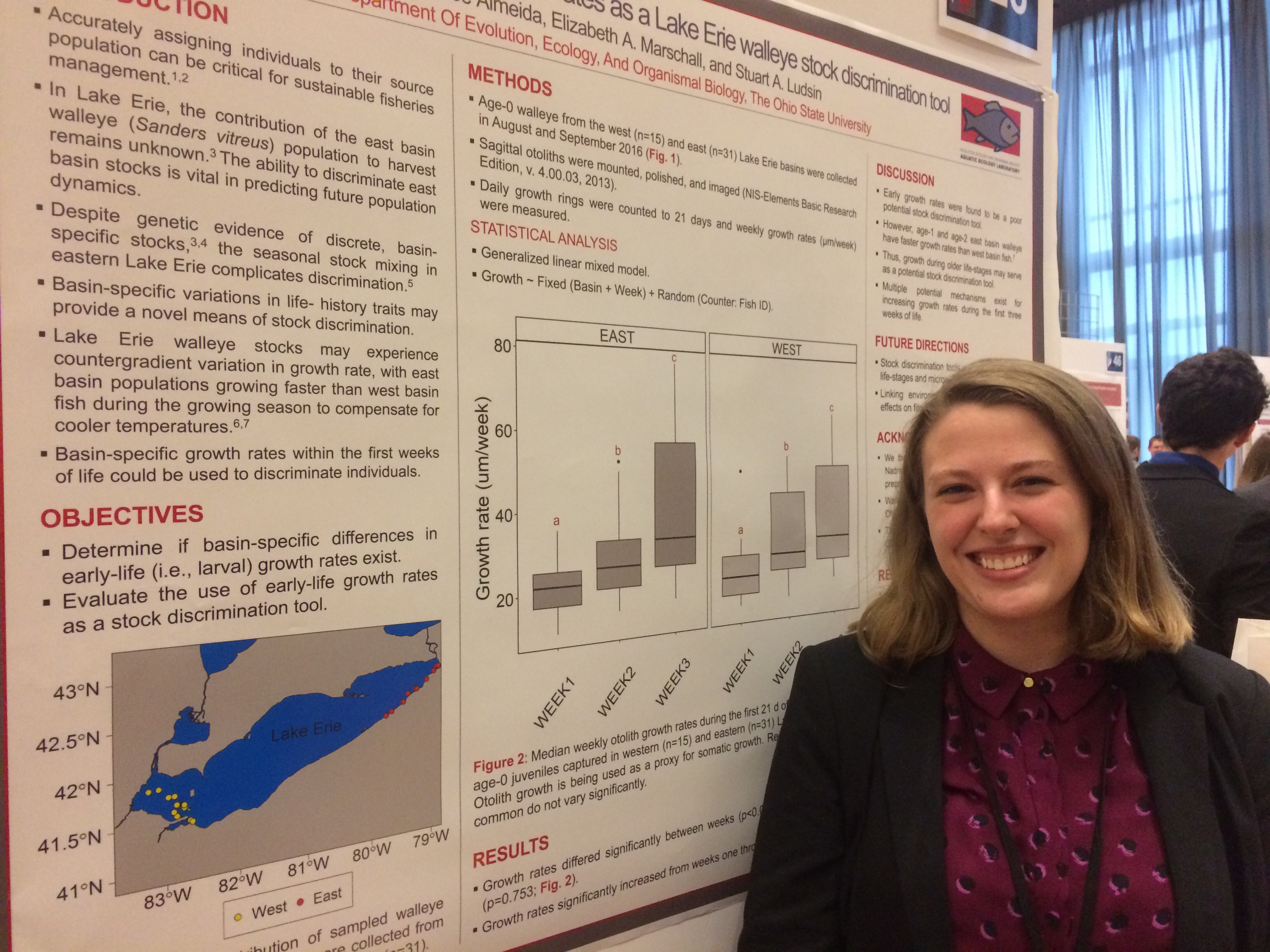 Taylor Brown Presents her Research at the Denman Undergraduate Research ...